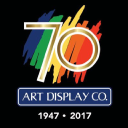 Art Display Co Software Purchases and Digital Transformation Initiatives