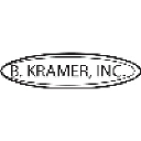 B Kramer Software Purchases and Digital Transformation Initiatives