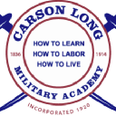 Carson Long Institute Software Purchases and Digital Transformation ...