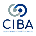 CIBA Industries Software Purchases and Digital Transformation Initiatives