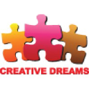 Creative Dreams International Software Purchases and Digital Transformation Initiatives