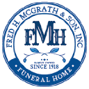 Fred H Mc Grath And Son Software Purchases and Digital Transformation ...