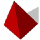 George G Software Purchases and Digital Transformation Initiatives