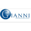 Gianni Brothers Software Purchases and Digital Transformation Initiatives