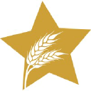 Harvest Manitoba Software Purchases and Digital Transformation Initiatives