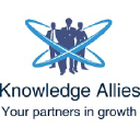 Knowledge Allies Software Purchases and Digital Transformation Initiatives