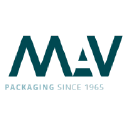 Mav Software Purchases and Digital Transformation Initiatives