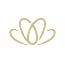 Mc Carthy Group Florists Software Purchases and Digital Transformation ...