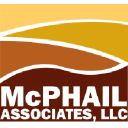 Mc Phail Associates Software Purchases and Digital Transformation ...