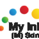 My Inkjet Print Software Purchases and Digital Transformation Initiatives