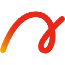 Next Level Software Purchases and Digital Transformation Initiatives