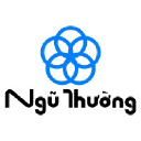 Ngu Thuong Software Purchases and Digital Transformation Initiatives
