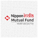 Nippon Life India Asset Management Software Purchases and Digital ...