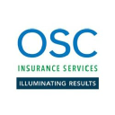 Osc Software Purchases and Digital Transformation Initiatives