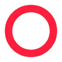 Perfect Sense Software Purchases and Digital Transformation Initiatives