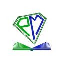 PermataBelajar Software Purchases and Digital Transformation Initiatives