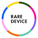 Rare Device Software Purchases and Digital Transformation Initiatives