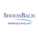 Shoun Bach Software Purchases and Digital Transformation Initiatives