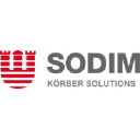 Sodim Software Purchases and Digital Transformation Initiatives
