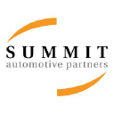 Summit Automotive Software Purchases and Digital Transformation Initiatives