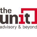 The Unit Software Purchases and Digital Transformation Initiatives