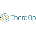 Theraop Software Purchases and Digital Transformation Initiatives