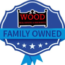 Wood Insurance Software Purchases and Digital Transformation Initiatives